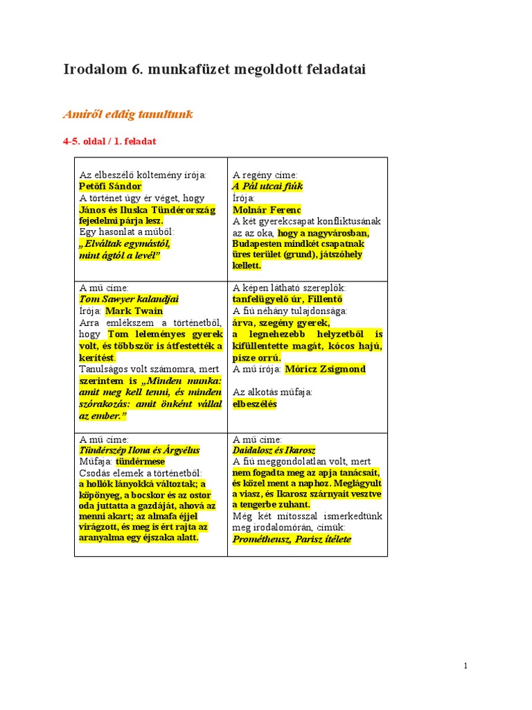 Megoldókulcs irodalom 6_mf_teljes_végig | PDF