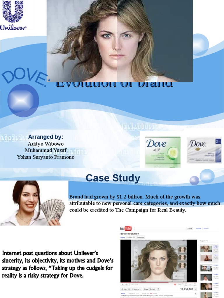 DOVE Evolution of Brand | PDF | Unilever | Brand