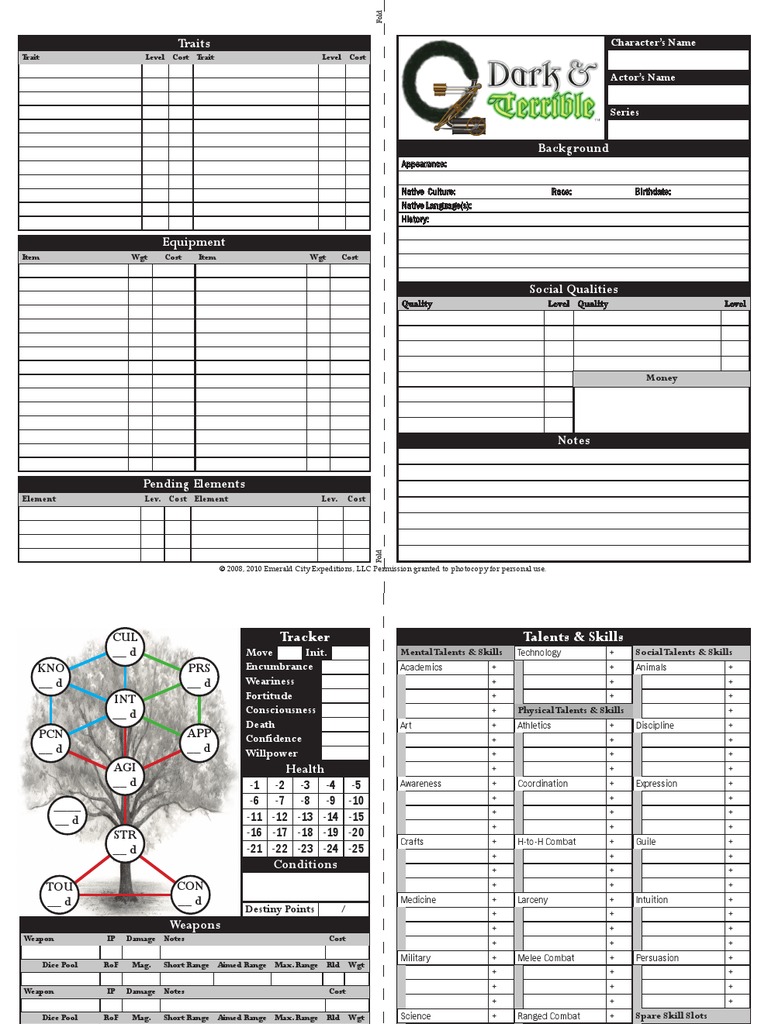 Oz Character Sheet | PDF | Military | Military Science