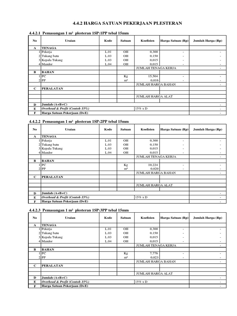 Harga Satuan Pekerjaan Plester | PDF
