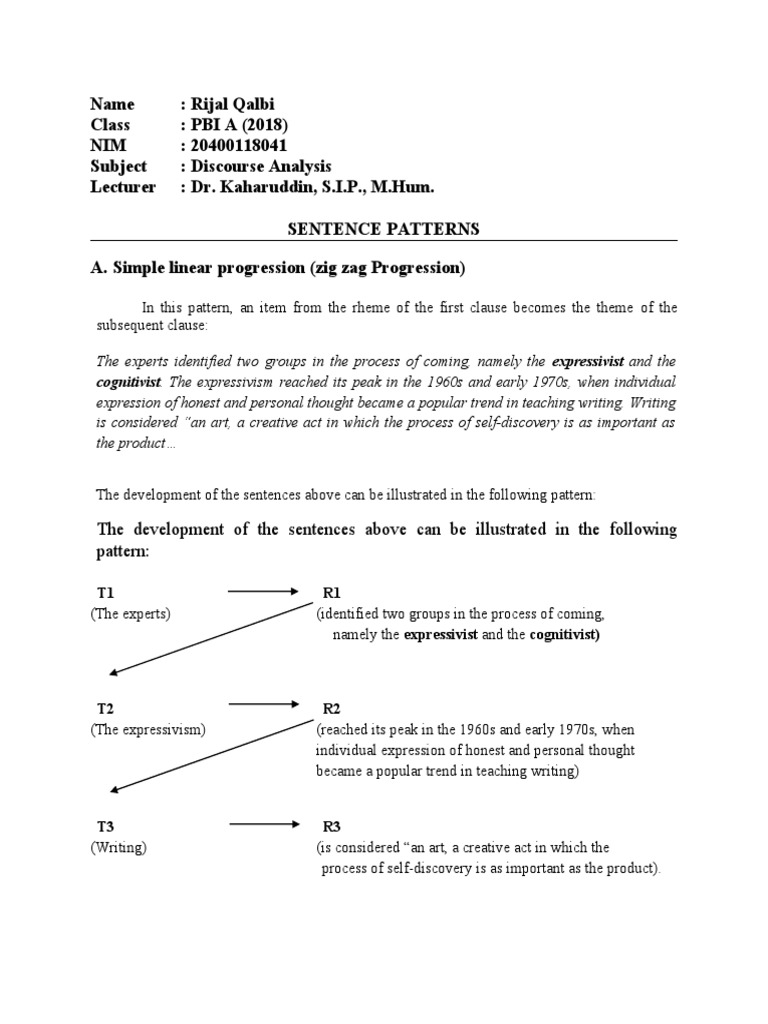 Sentence Patterns (Discourse Analysis) | PDF | Clown | Science