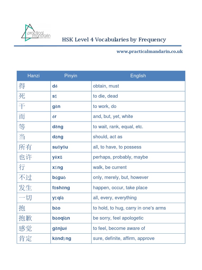 HSK Level 4 Vocabularies by Frequency: WWW - Practicalmandarin.co - Uk ...