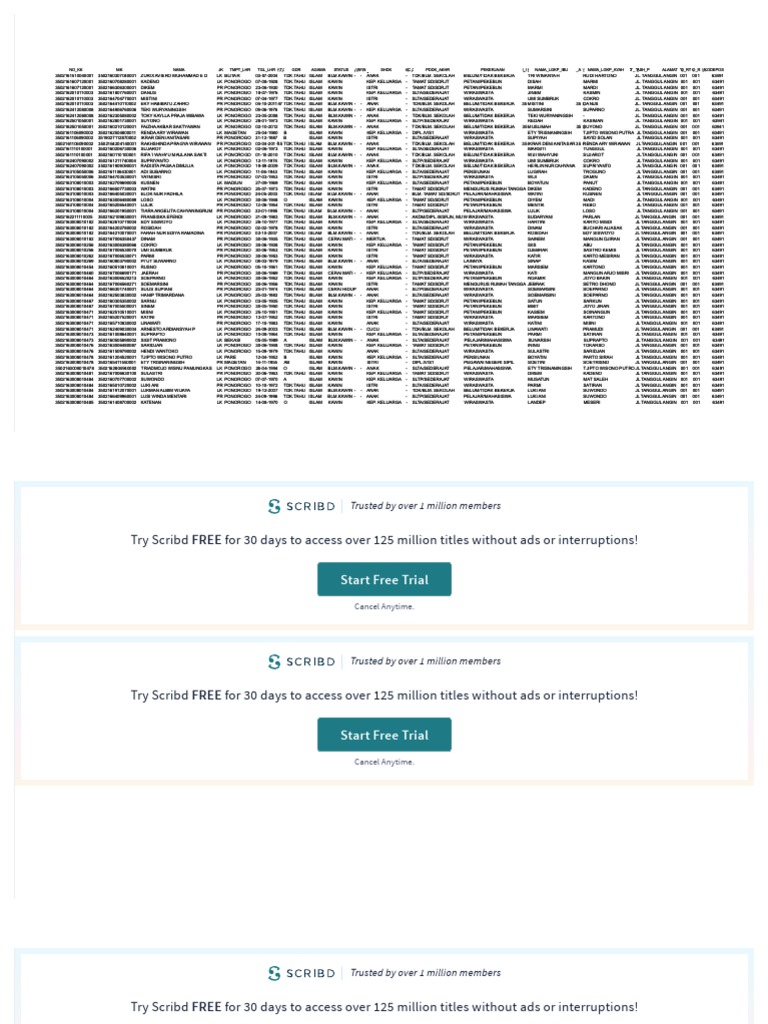 PDF Data Penduduk 2014 - Compress | PDF