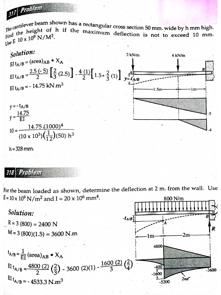 Area Moment Method | PDF