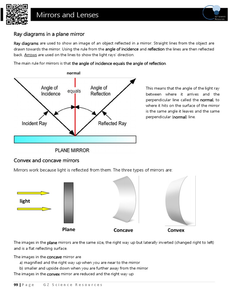 Mirrors & Lenses Explained | PDF | Mirror | Optics