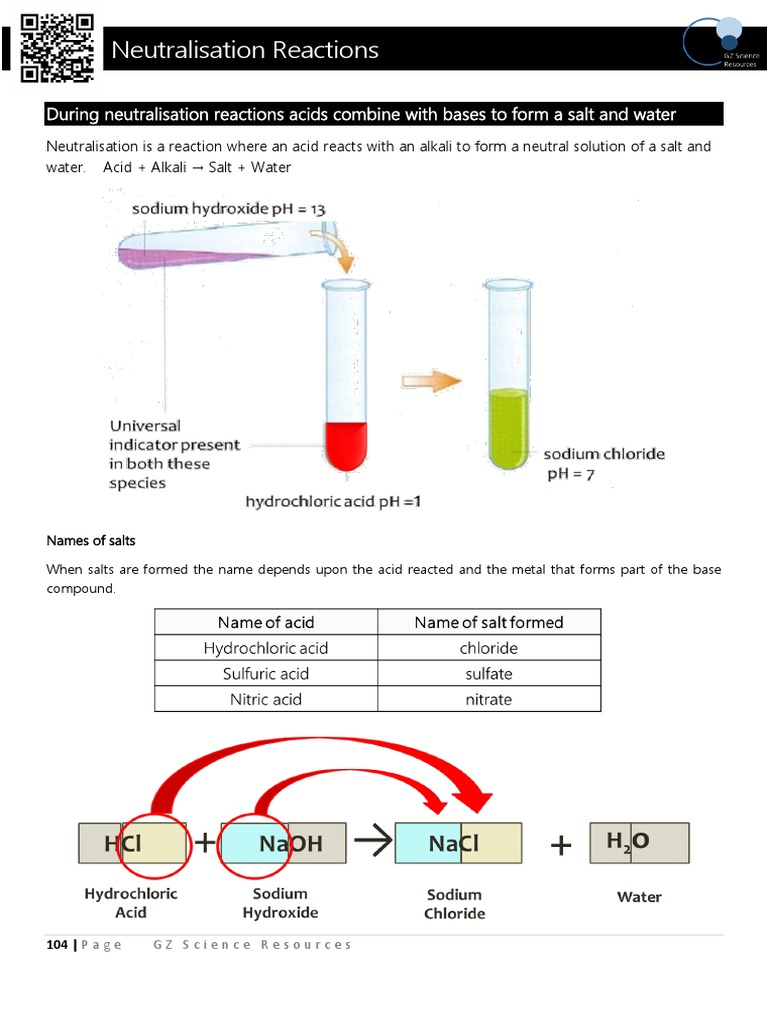 Neutralisation Reactions Year 10 GZ | PDF | Salt (Chemistry) | Hydroxide