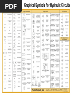 Hydraulic Symbols Overview PDF | PDF