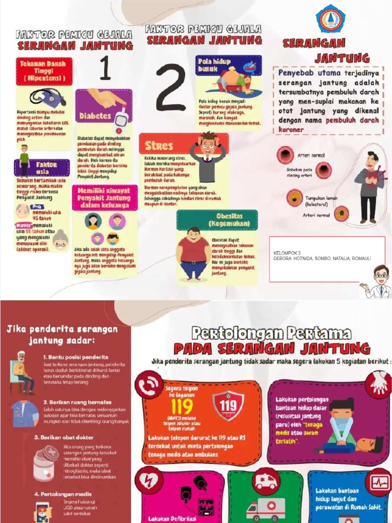 Kelompok 3 Leaflet PJK | PDF