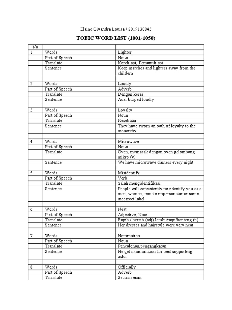 Toeic Word List 3 | PDF | Part Of Speech | Adverb