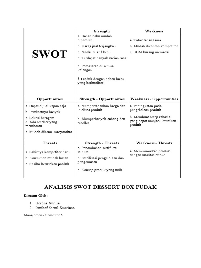 Analisis SWOT Dessert Box Pudak | PDF