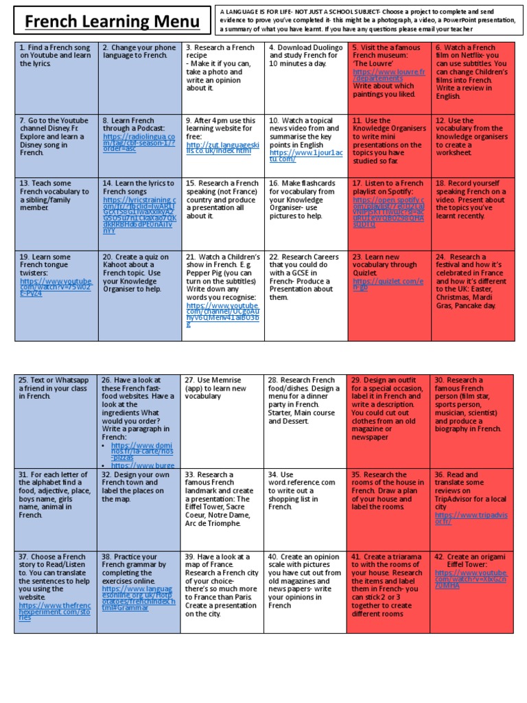 French Learning Menu | PDF | Vocabulary | France