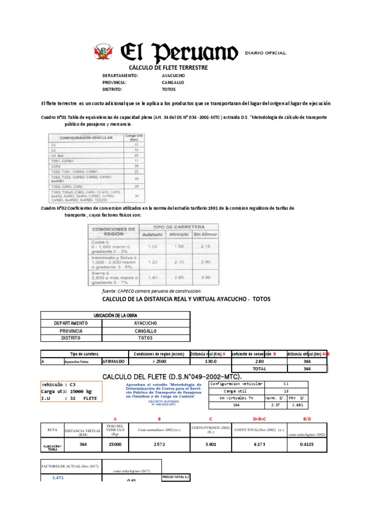 Flete Terrestre | PDF | Materiales | Ingeniería de Edificación