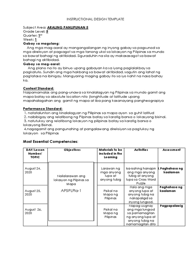 Instructional Design Template Ap5 | PDF