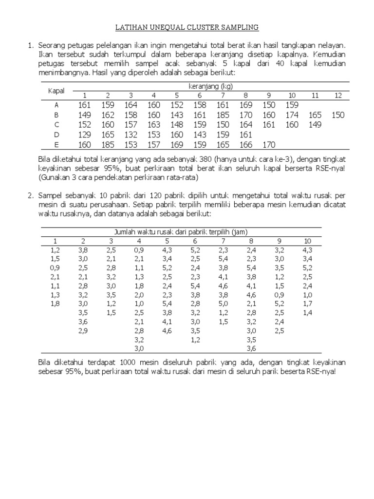 Pertemuan 16 - Latihan Unequal Cluster Sampling | PDF