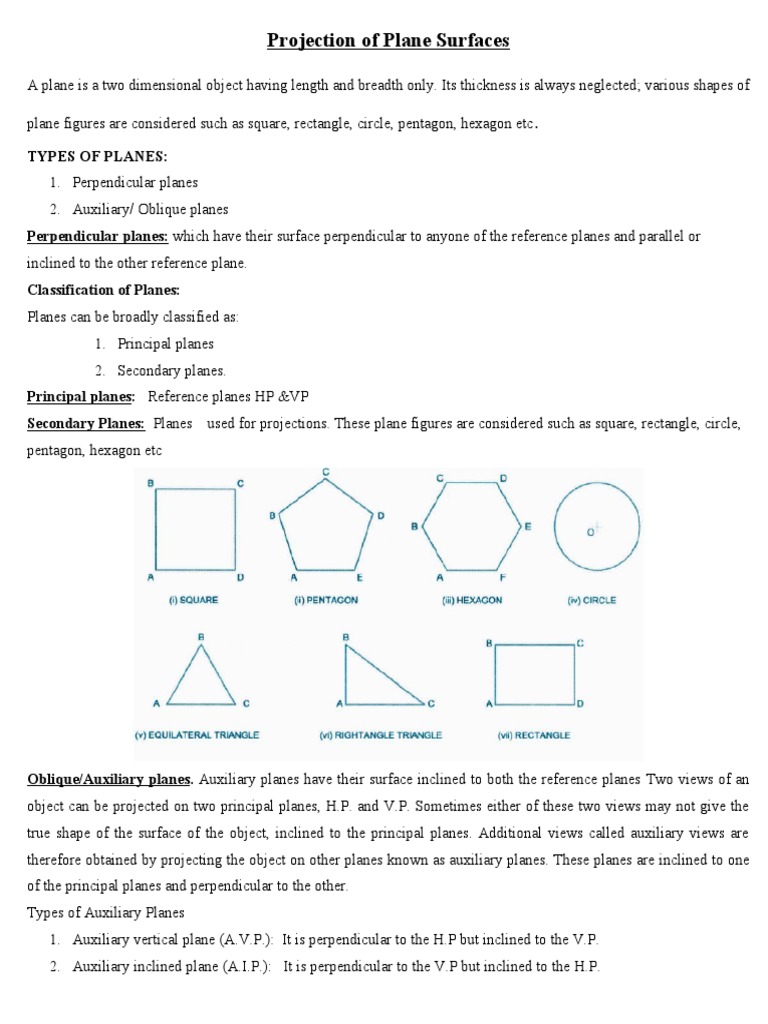 Planes 1 | PDF | Perpendicular | Plane (Geometry)