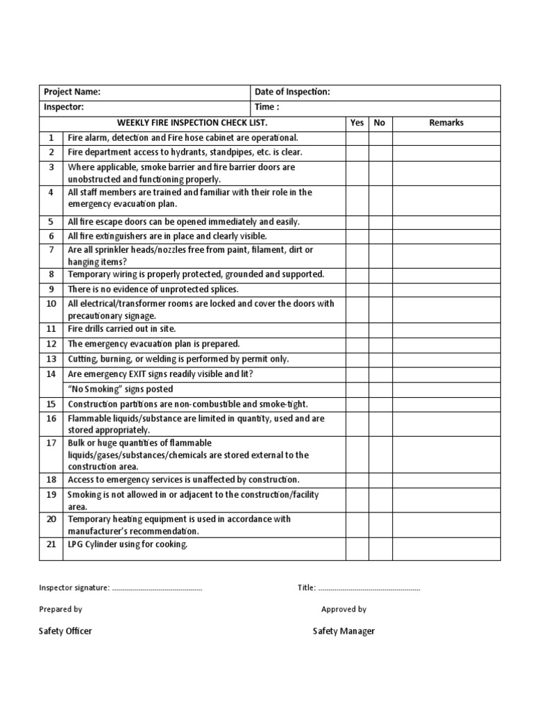 Weekly Fire Inspection Checklist | PDF