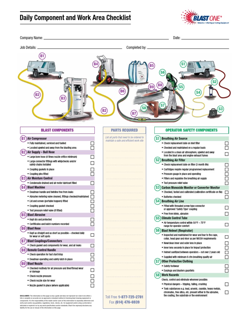 Daily Component and Work Area Checklist: Company Name: Date: Job ...