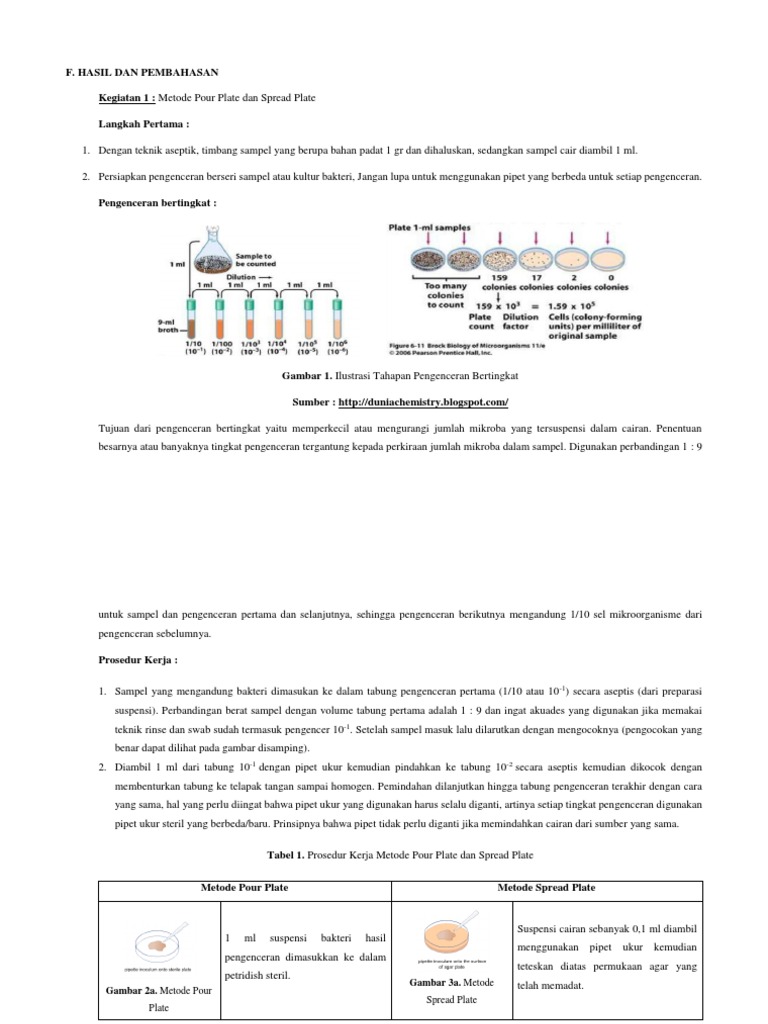 Metode Pour Plate vs Spread Plate | PDF