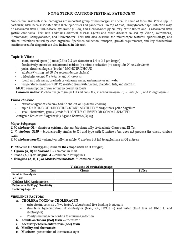 Non-Enteric Gastrointestinal Pathogens | PDF | Cholera | Biology