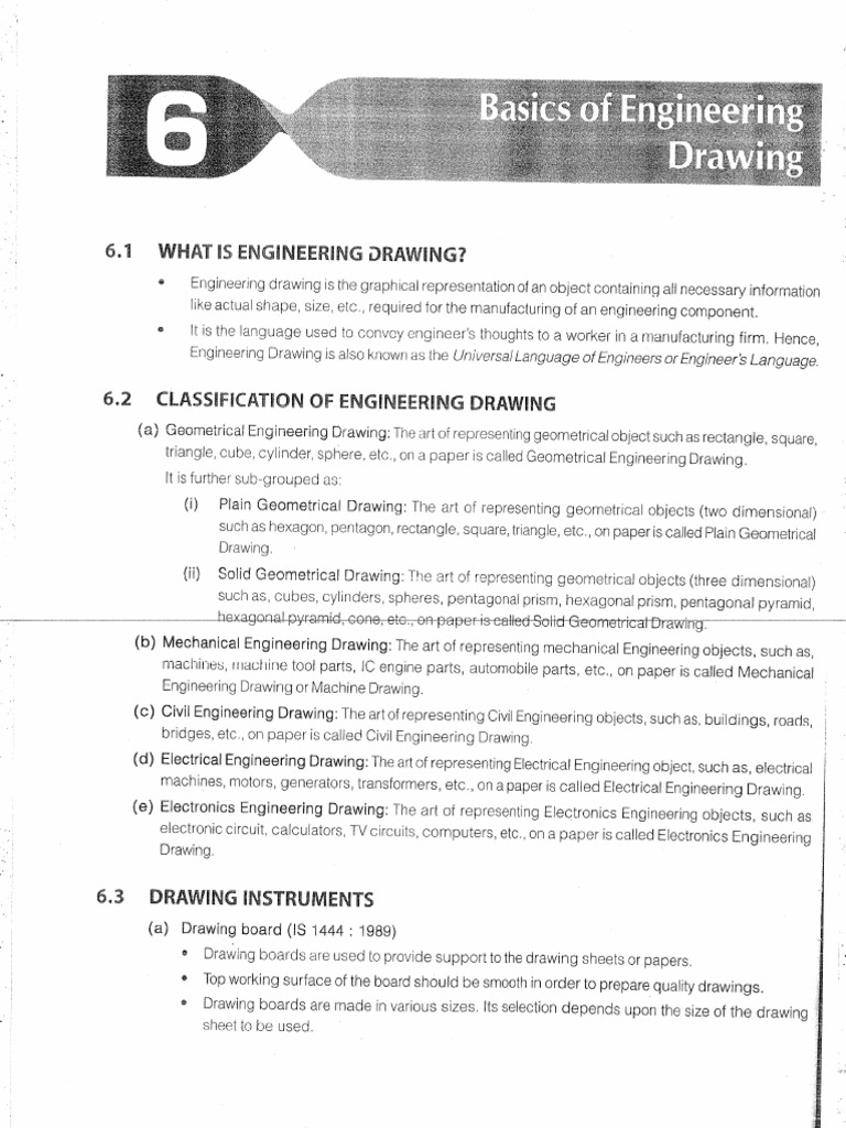 Basics of Engineering Drawing | PDF