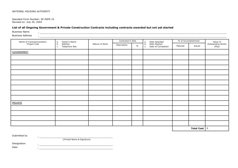 SF-INFR-15-list-ongoing Projs. | PDF