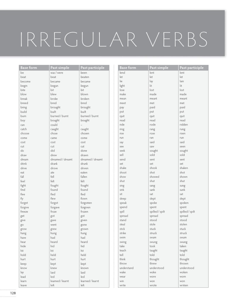 Past Forms of the Verb "Think" | PDF
