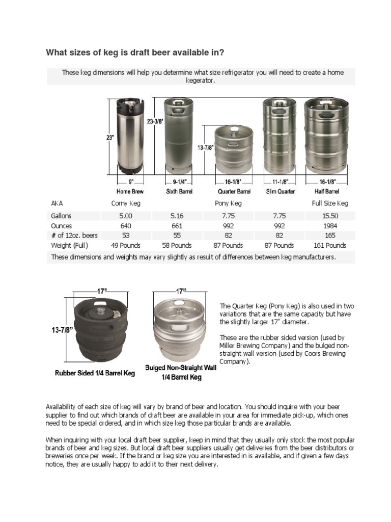 What Sizes of Keg Is Draft Beer Available In? | PDF | Beer | Alcoholic ...