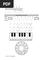 Quena Notas Cromaticas | PDF