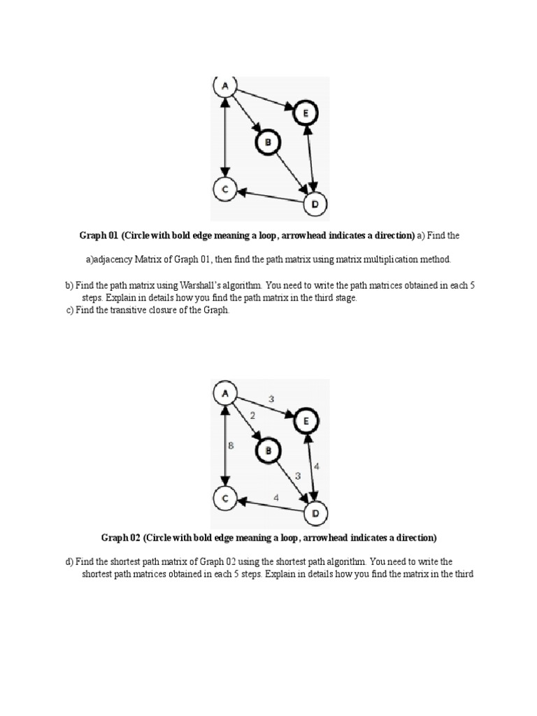 Assignment On Path Matrix Warshalls Algorithm Shortest Path Pdf 5214