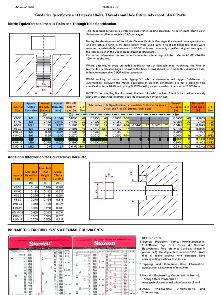 Imperial Bolt Size Specification Guide | PDF