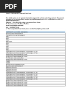 Cao Points Charts 2024 | PDF | Engineering | Science