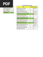 TALLY SHEET Tree Inventory | PDF | Forestry | Natural Environment