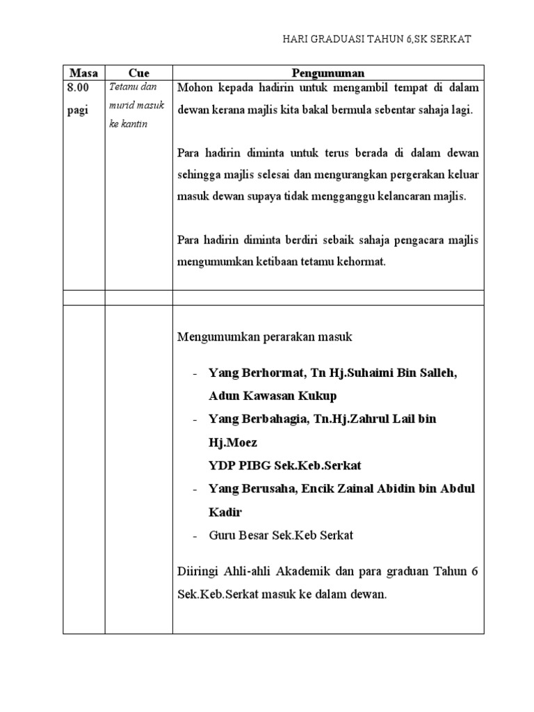 Teks Graduasi | PDF Teks Graduasi | PDF
