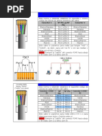 Codigo de Colores Rj45 | PDF