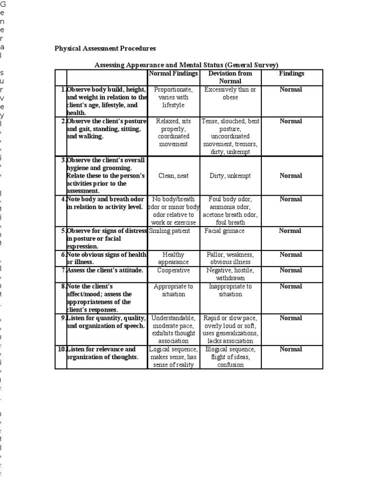 Health Assessment | PDF