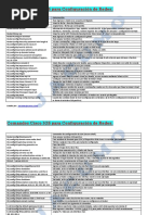 Comandos Packet Tracer Cisco | PDF | Enrutador (Computación) | Ciencias ...