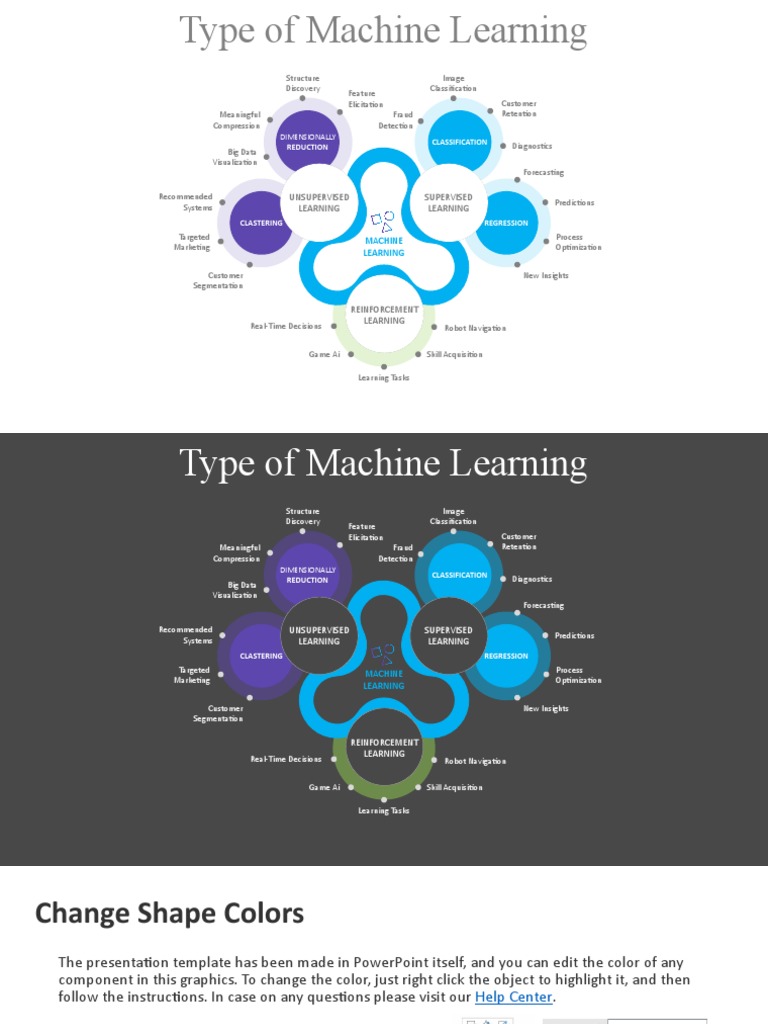 Machine Learning - PPT | PDF | Machine Learning | Computer Science