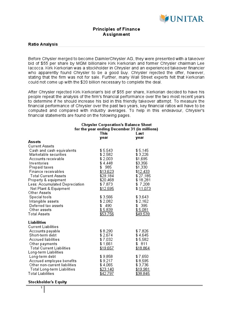 Principles of Finance Assignment: Ratio Analysis | PDF | Equity (Finance) | Stocks