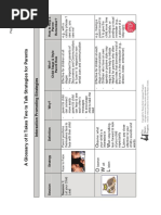 Hanen FUNdamentals Handout3 | PDF | Human Communication | Learning
