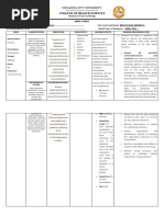 Drug Study Fluimucil | PDF | Medicine | Diseases And Disorders
