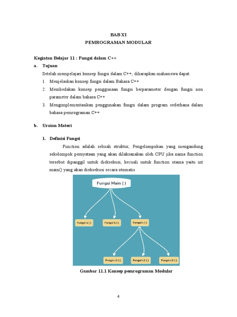 Pengantar Coding - Modul Pertemuan 11 | PDF | Komputer