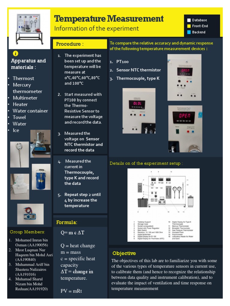 Temperature Measurement: Information of The Experiment | PDF ...