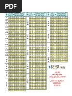 Tioga Pipe Chart | PDF | Pipe (Fluid Conveyance) | Building Materials