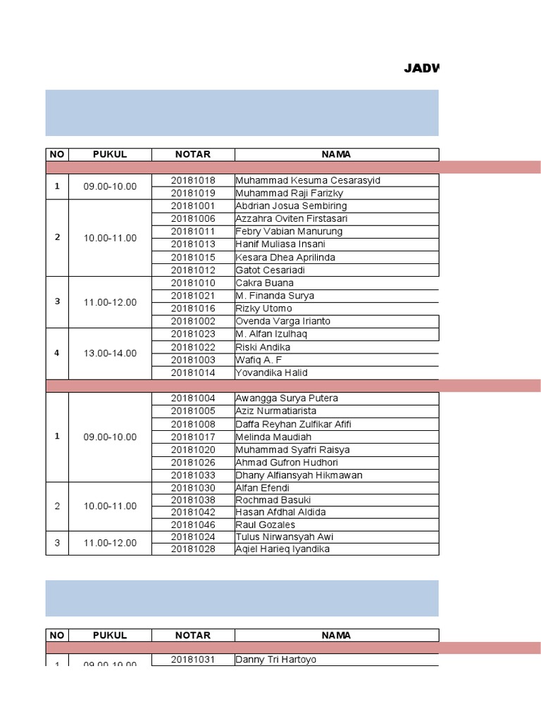 JADWAL PAPARAN HASIL PKL UTAMA TAHUN 2021 | PDF
