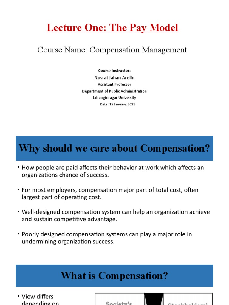 Lecture One: The Pay Model: Course Name: Compensation Management ...