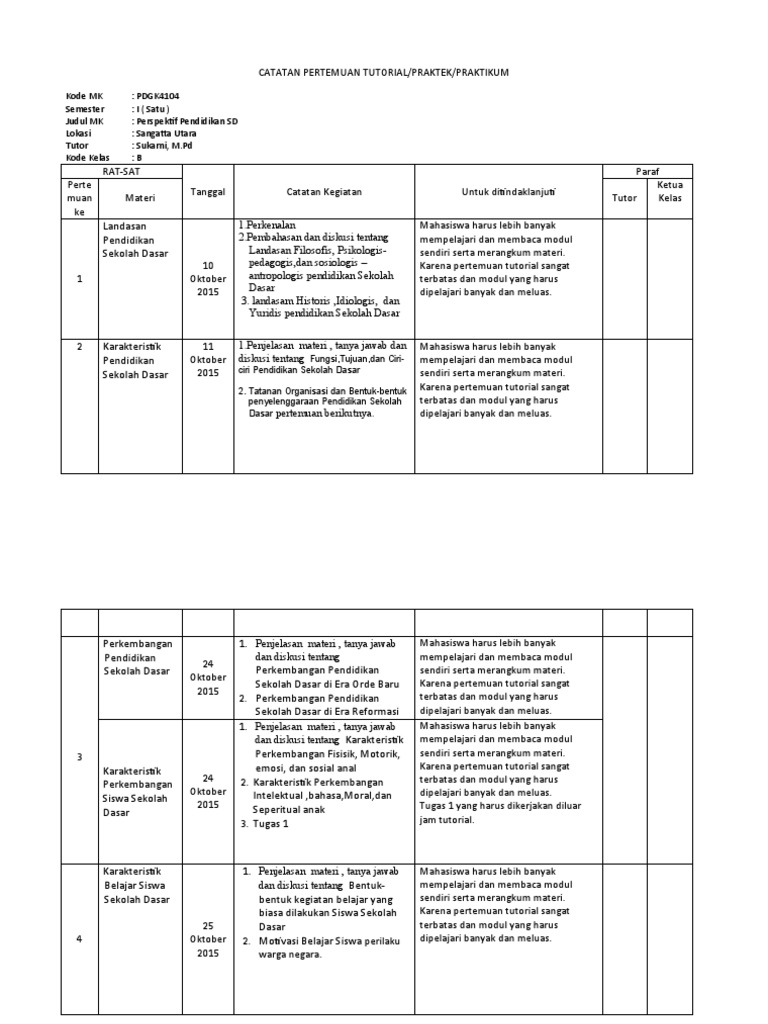 Ut - Catatan Pertemuan Tutorial | PDF