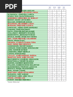 Example of Fraudulent Machinations | PDF | Rape | Criminal Justice