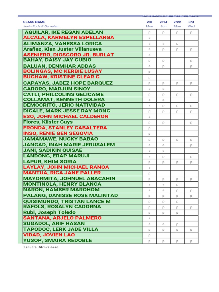 Attendance Records for Class Sessions | PDF