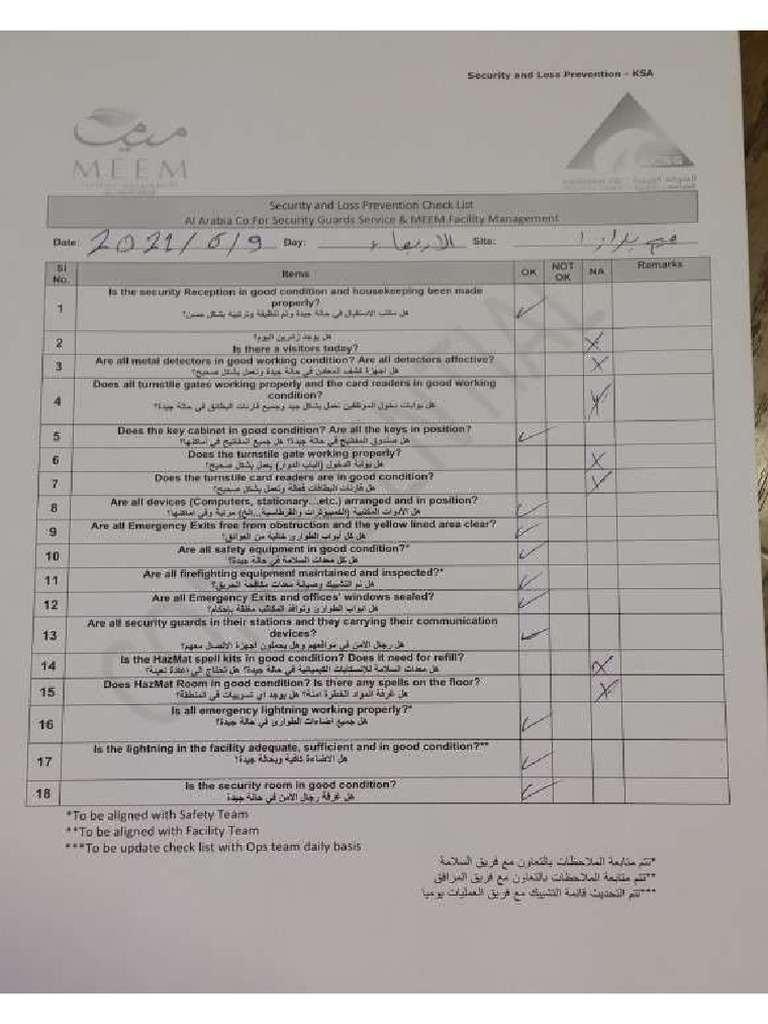 Security Guards Checklist | PDF