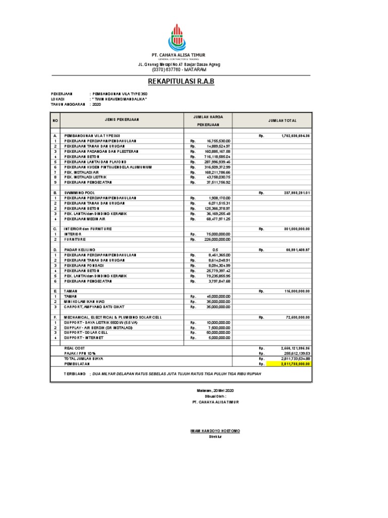 Rab Type 350 Twin | PDF | Griya & Taman
